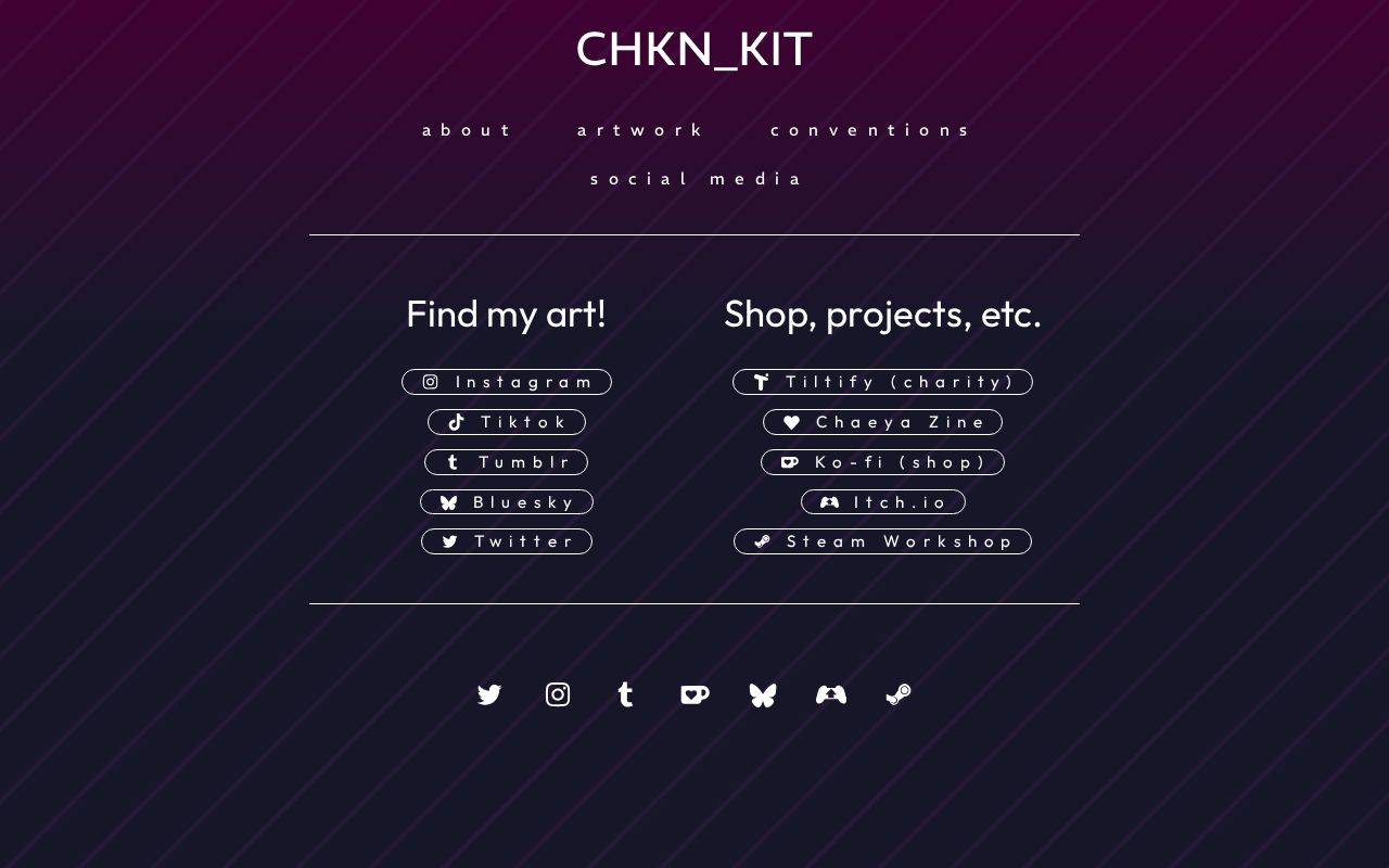 chkn-kit